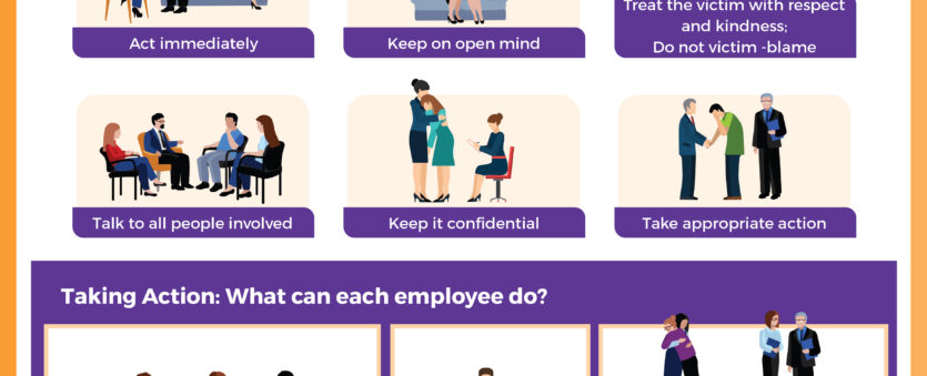 Anti-Harassment at Work Poster - BCGE | Business Coalition for Gender ...