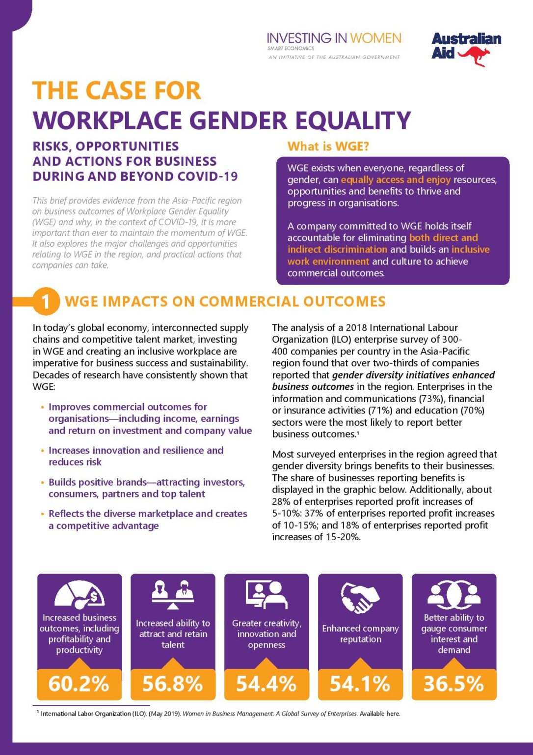Global Gender Gap Report 2021 by WEF - BCGE | Business Coalition for ...